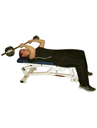 Supine Tricep Press – Fitness-Central